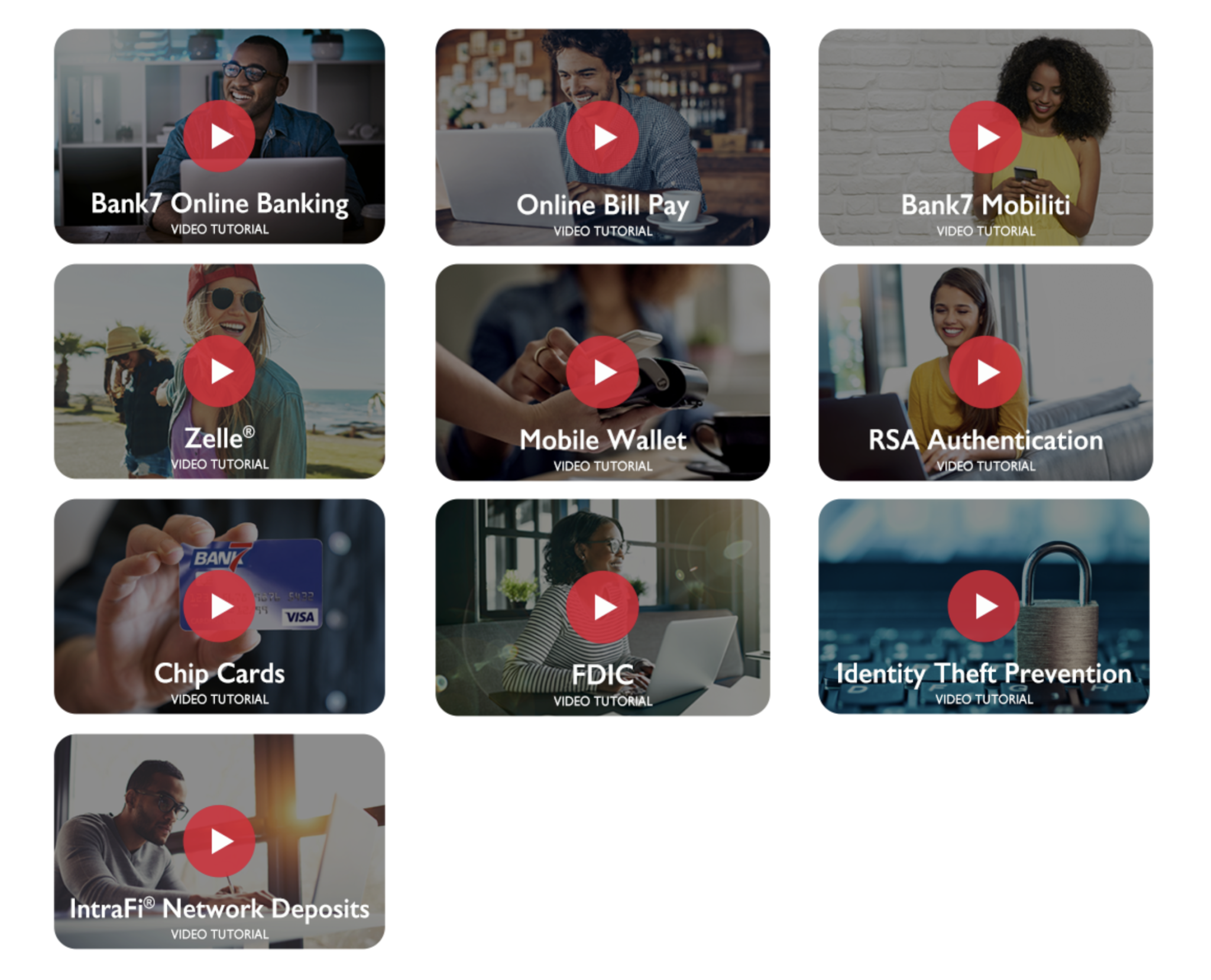 Bank7 – We Want to Be Your Bank